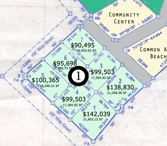 SubDivision-Section1